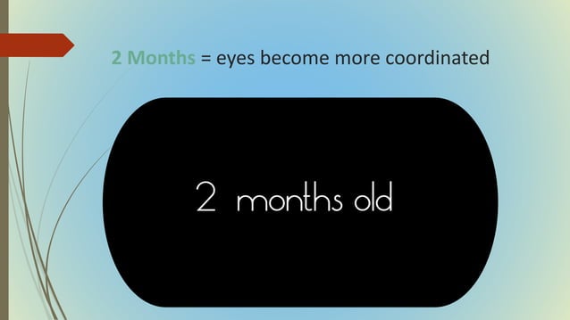 Real pediatric visual acuity assessment | PPTX