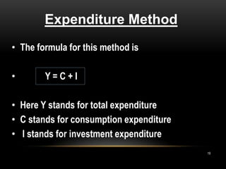 NATIONAL INCOME====by sumit mukherjee | PPTX