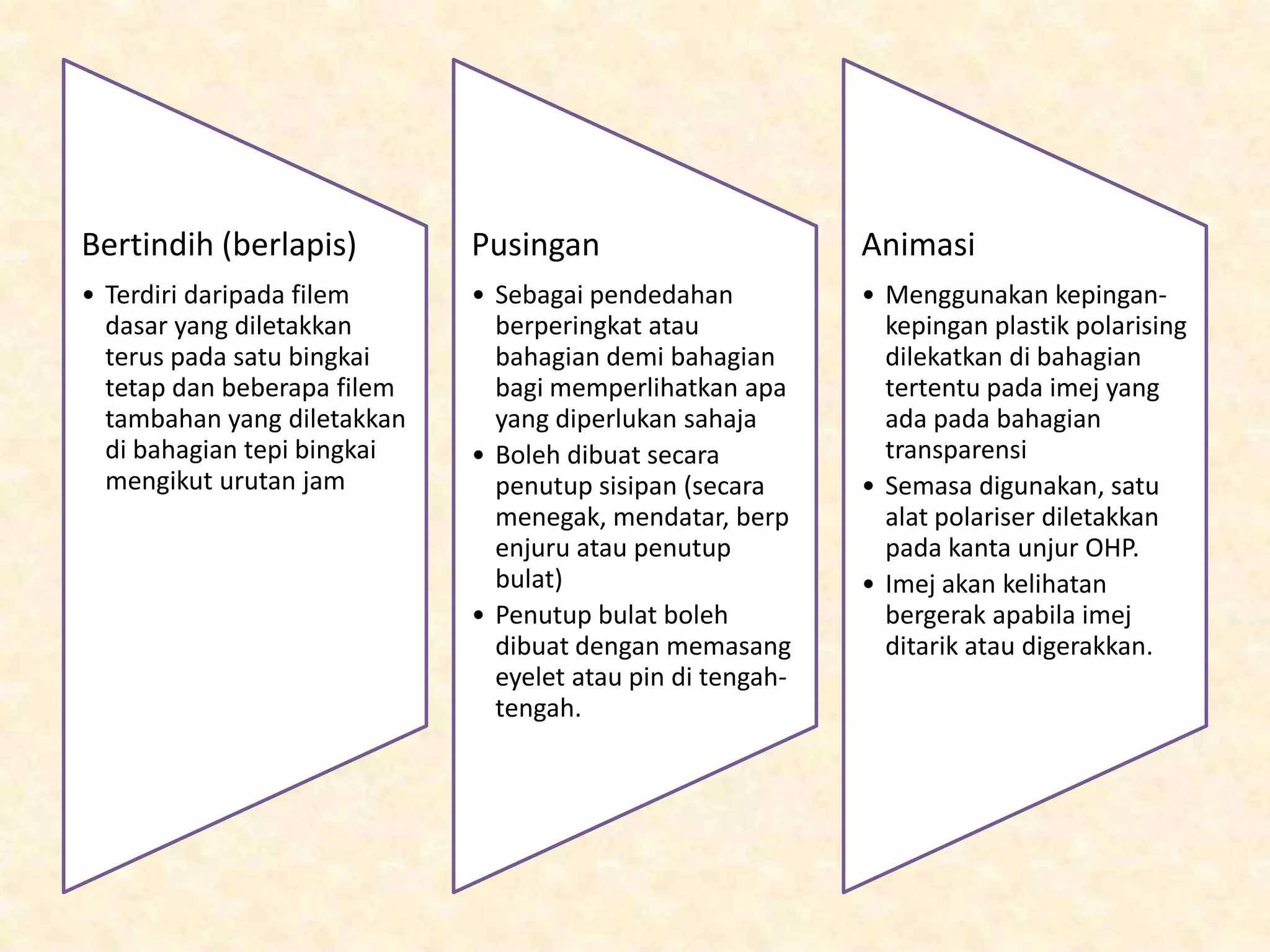 OHP dan Transperensi | PPTX