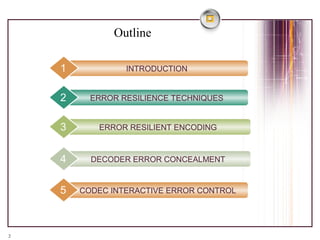 Error Resilient Video Communication | PPT