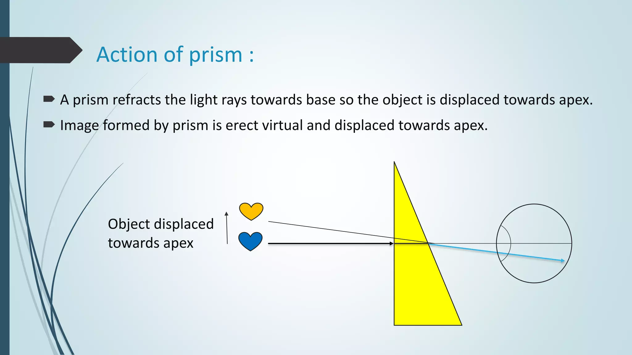 Real prism use in ophthalmology | PPTX