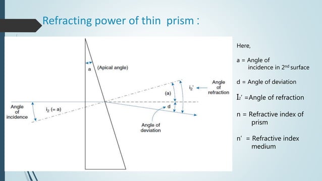 Real prism use in ophthalmology | PPTX