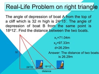 Right Triangle In The Real World