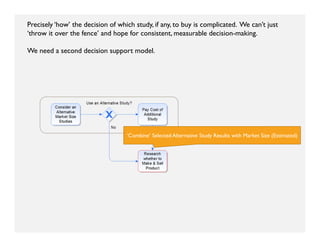 Real Process Improvement Involves Decision-Making | PPT