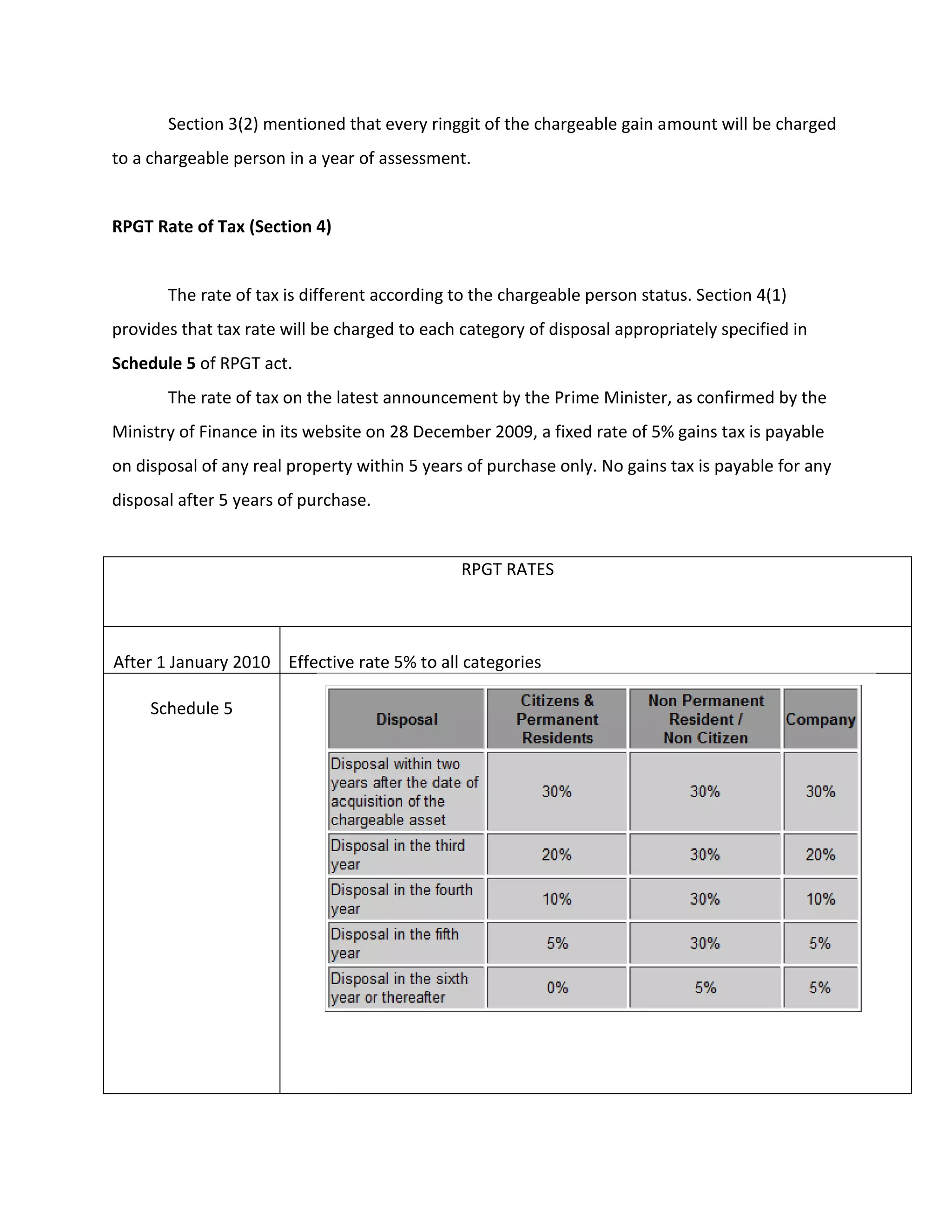 Real Property Gains Tax (RPGT) | DOCX