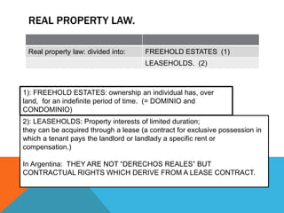 REAL PROPERTY LAW | PPTX