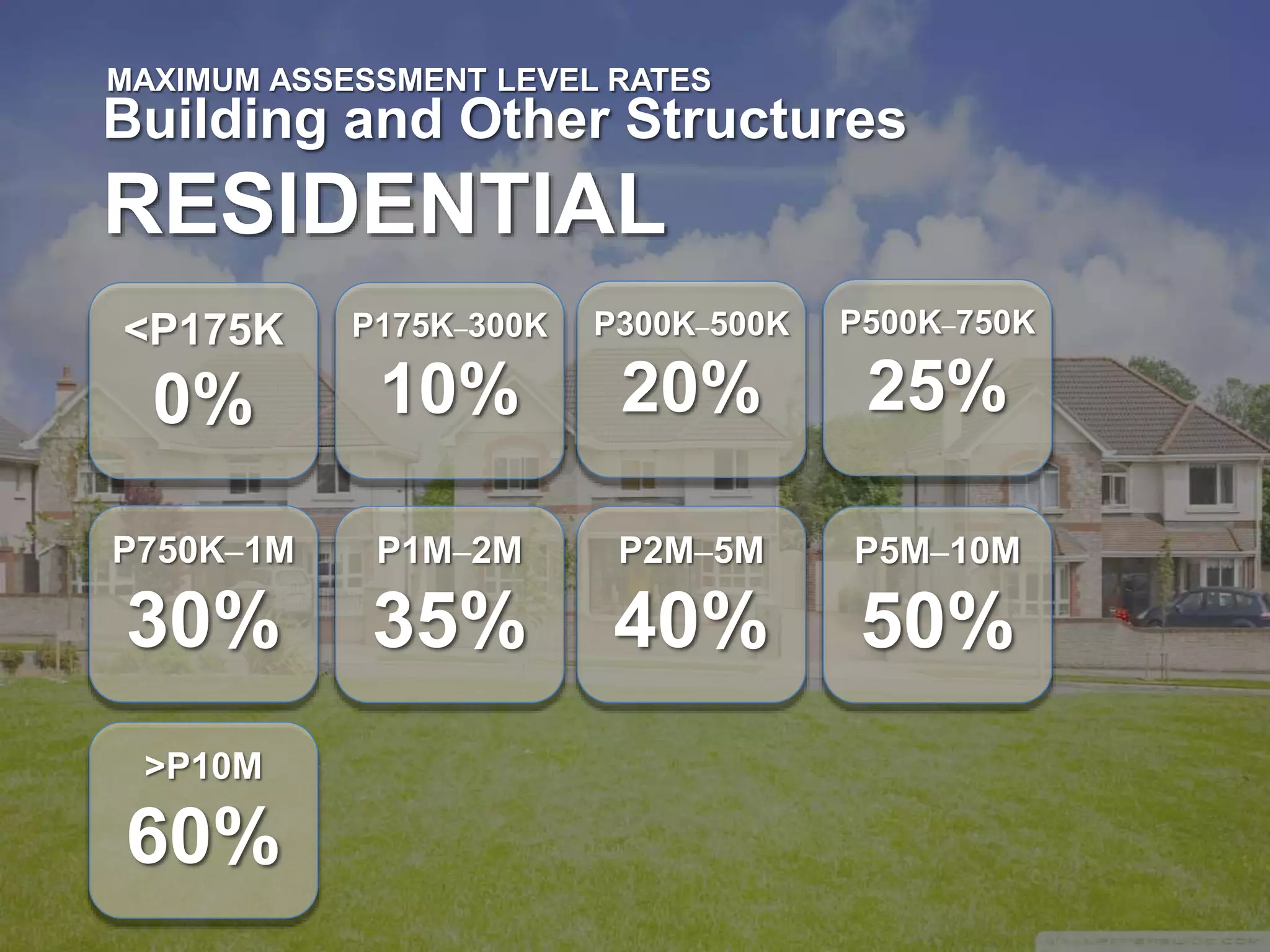 Real property tax slideshow | PPTX