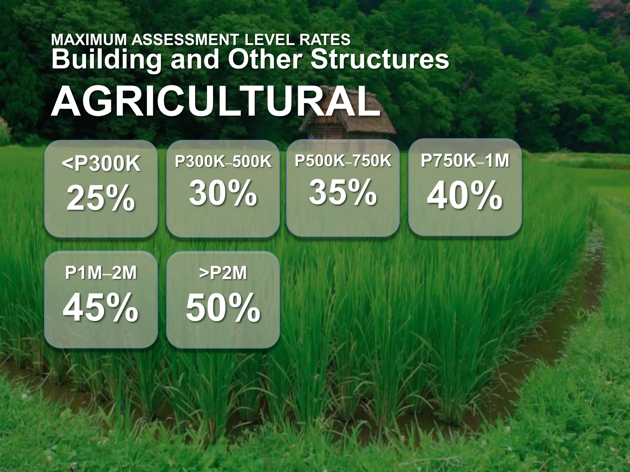 Real property tax slideshow | PPTX