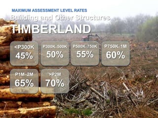 Real property tax slideshow | PPTX