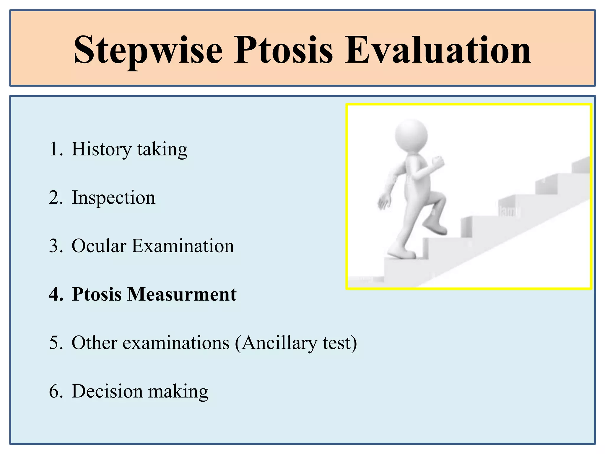 Real ptosis evaluation.pptx