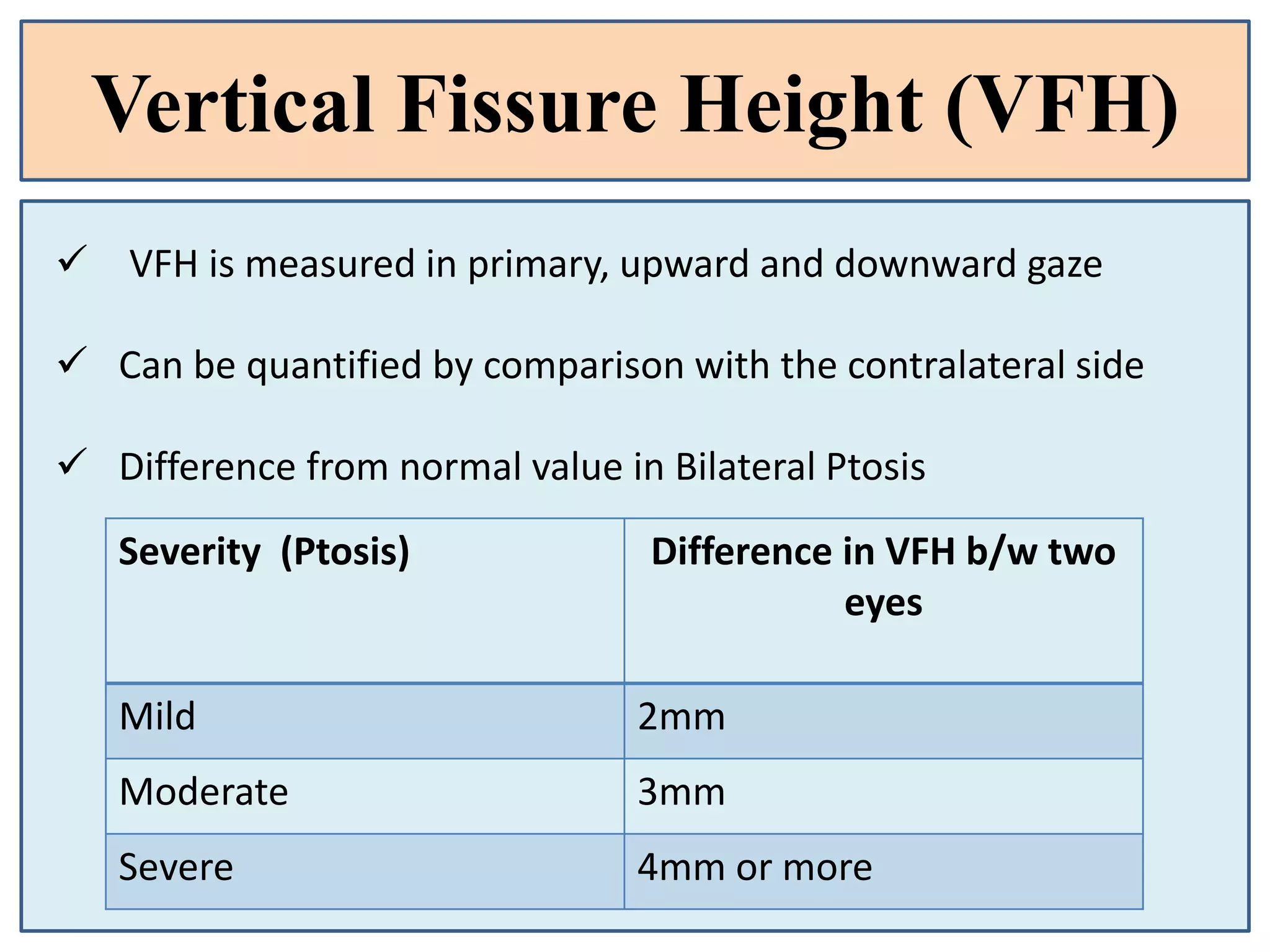 Real ptosis evaluation.pptx