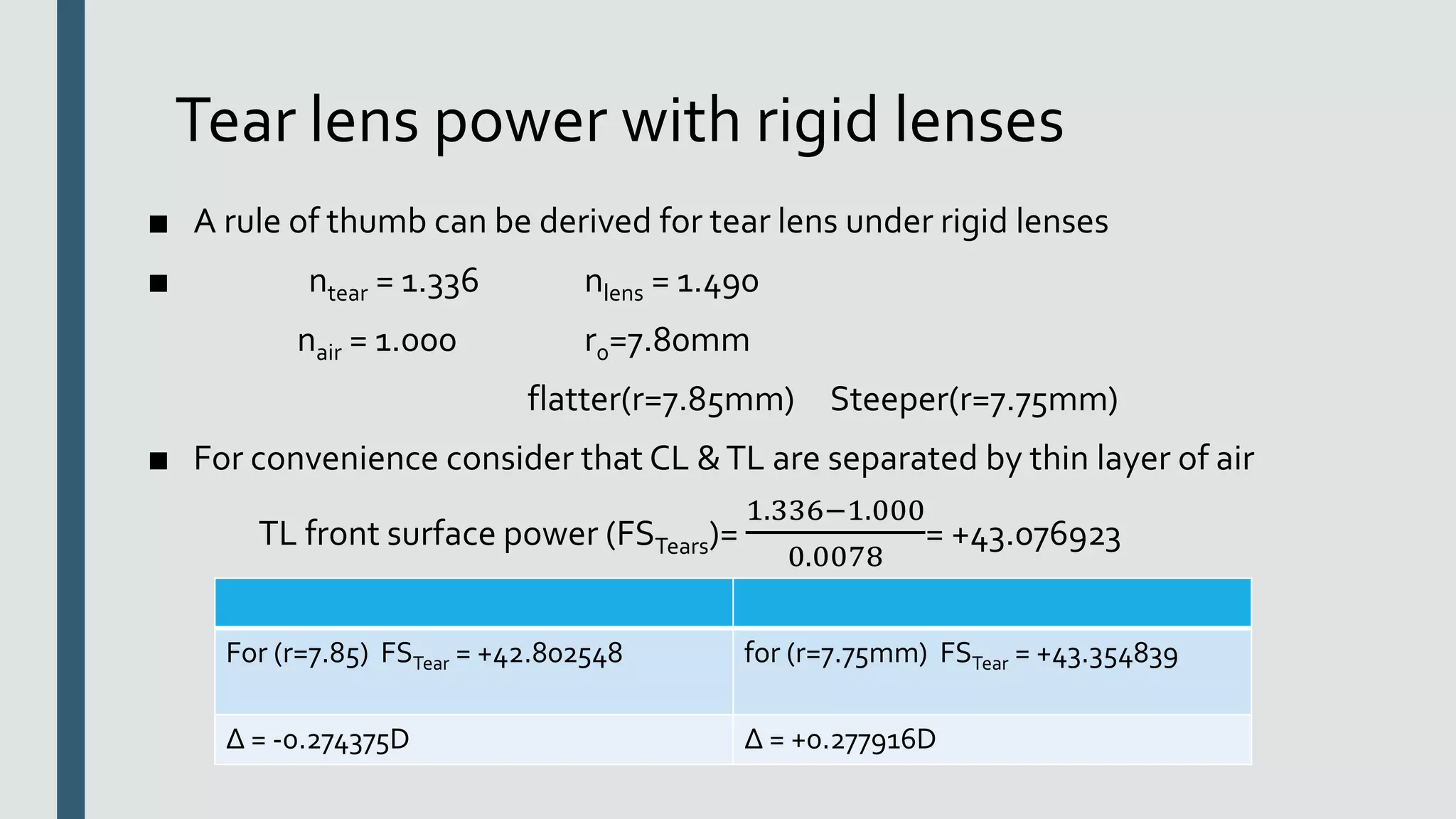 soft contact lens optics and soft contact lens materials | PPTX