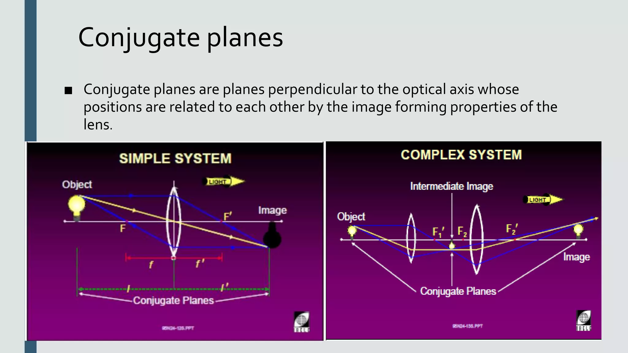 soft contact lens optics and soft contact lens materials | PPTX