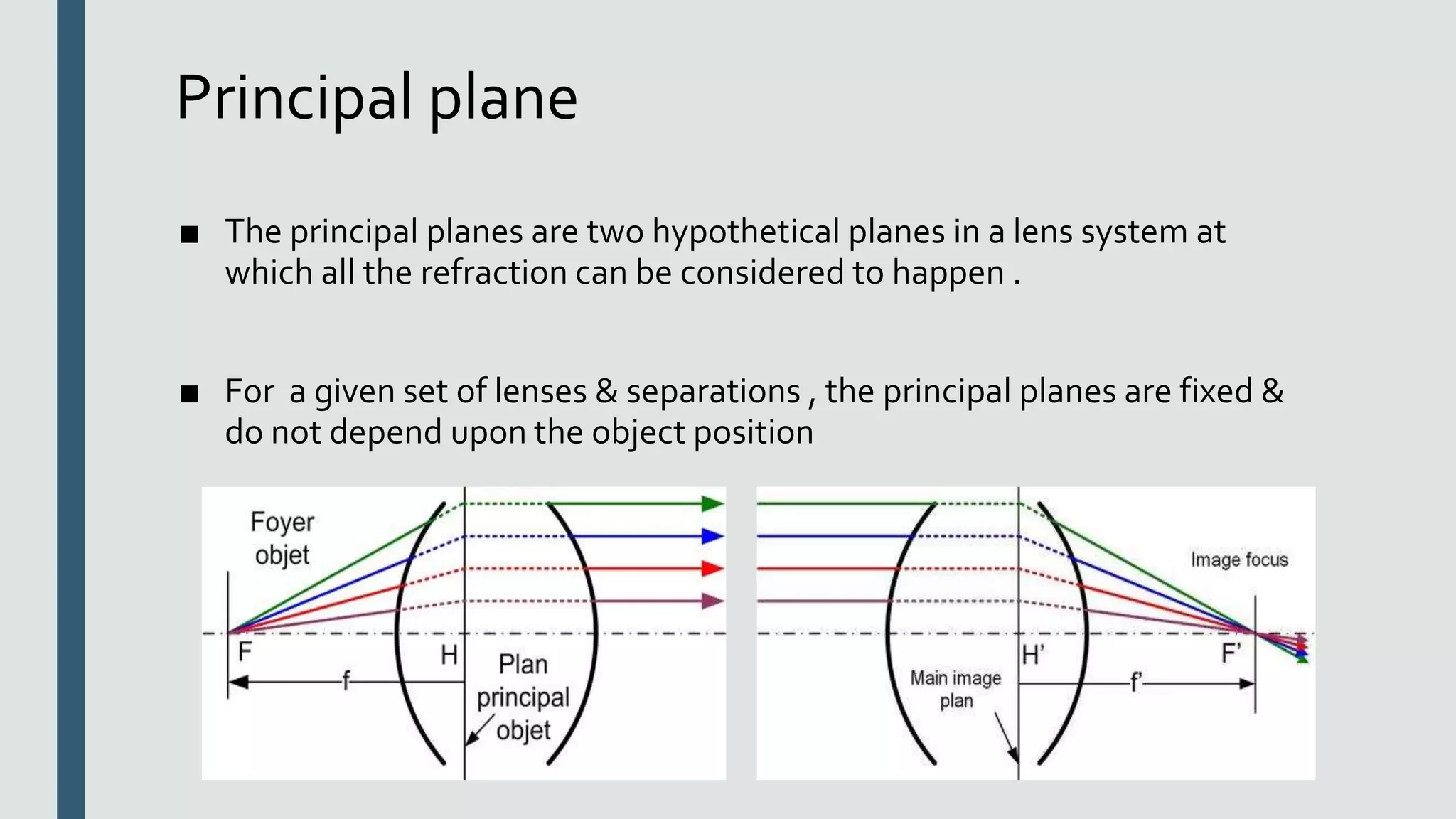 soft contact lens optics and soft contact lens materials | PPTX