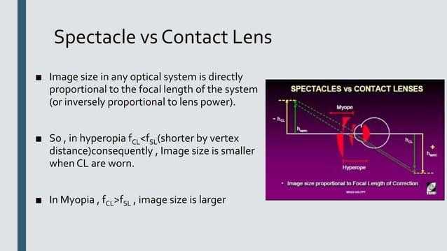 soft contact lens optics and soft contact lens materials | PPTX
