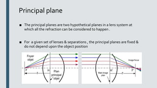 soft contact lens optics and soft contact lens materials | PPTX