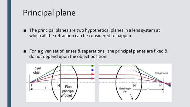 soft contact lens optics and soft contact lens materials | PPTX