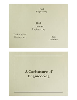 Real software engineering | PDF