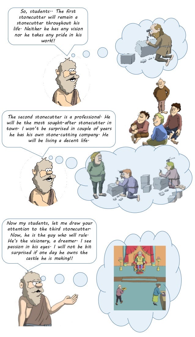 Real Story of Three Stone Cutters - A Pragmatic Approach to Success!!