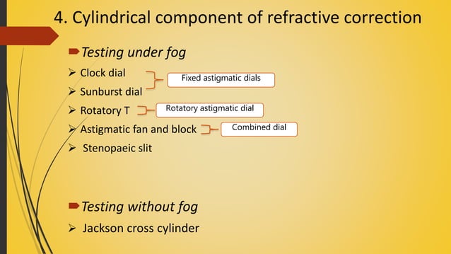 Real subjective refraction in astigmatism | PPTX