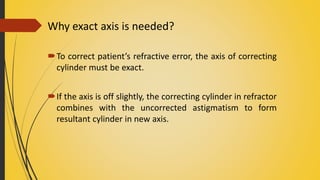 Real subjective refraction in astigmatism | PPTX