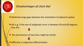 Real subjective refraction in astigmatism | PPTX
