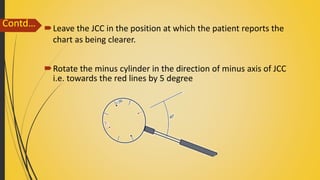 Real subjective refraction in astigmatism | PPTX