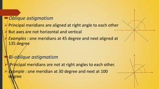 Real subjective refraction in astigmatism | PPTX