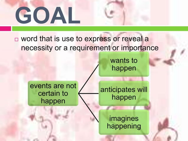 Real Subjunctive | PPTX