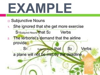 Real Subjunctive | PPTX