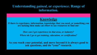 Real talk reaching your potential | PPTX