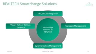 Realtech automate sap changement without sol man_05042021 | PPT