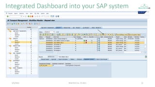 Realtech automate sap changement without sol man_05042021 | PPT