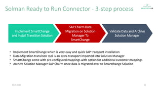 Realtech automate sap changement without sol man_05042021 | PPT