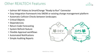 Realtech automate sap changement without sol man_05042021 | PPT