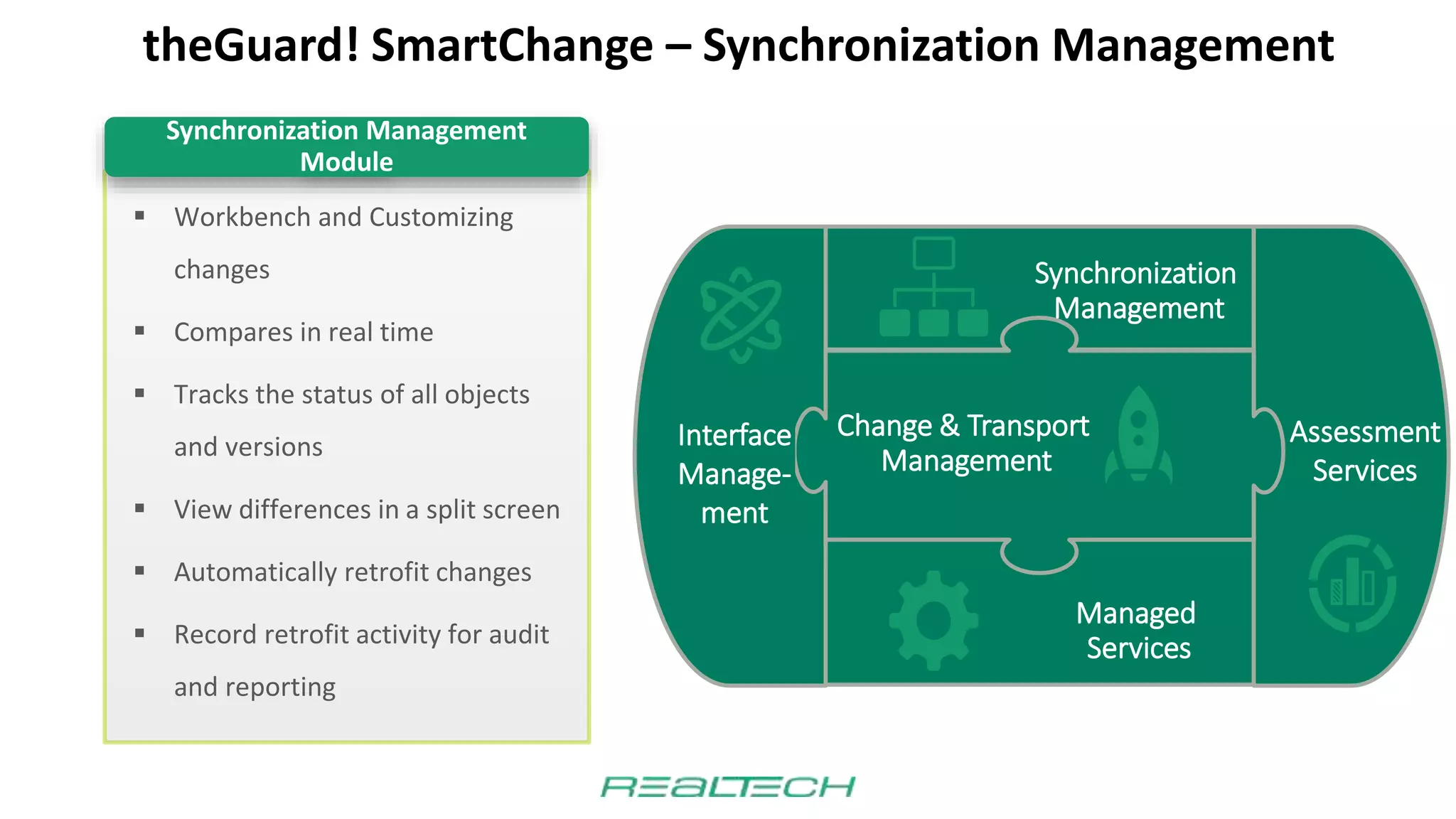 REALTECH SmartChange solutions ppt | PPT | Free Download