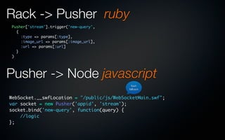 Alpha Streaming Realtime | PPT