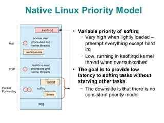 Solving Real-Time Scheduling Problems With RT_PREEMPT and Deadline-Based Scheduler | PDF ...