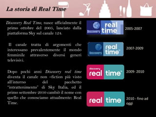 Real time | PPT