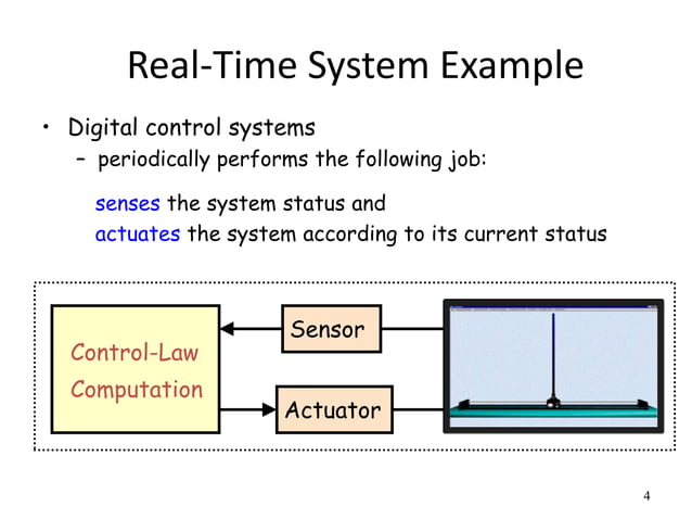 Real Time Scheduling In Operating System For Msc Cs Ppt
