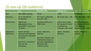 Realtime analytics | PPT