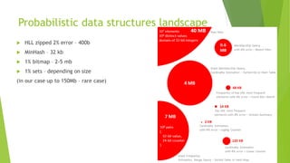 Realtime analytics | PPT