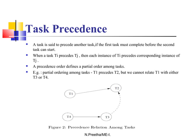 Real time scheduling - basic concepts | PPT