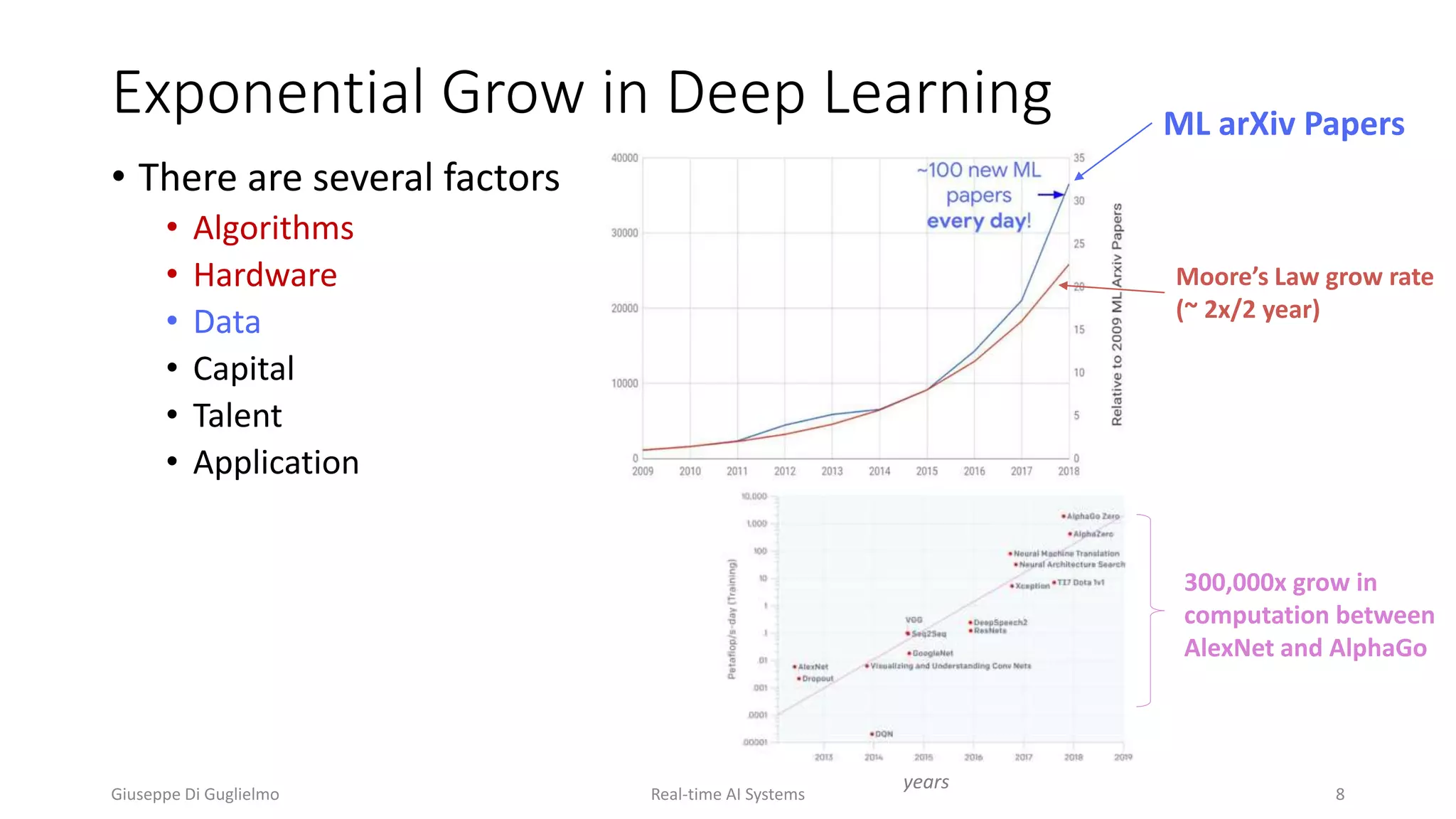 realtime_ai_systems_academia.pptx