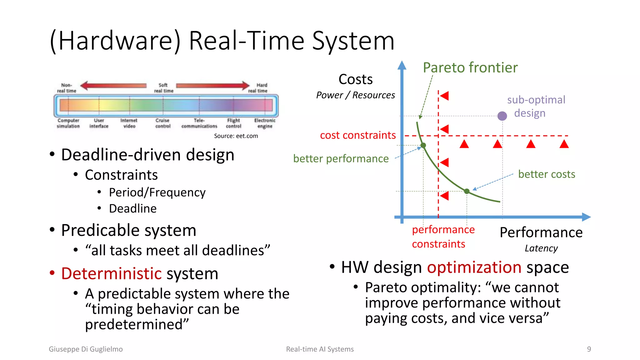 realtime_ai_systems_academia.pptx