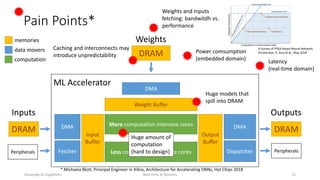 realtime_ai_systems_academia.pptx
