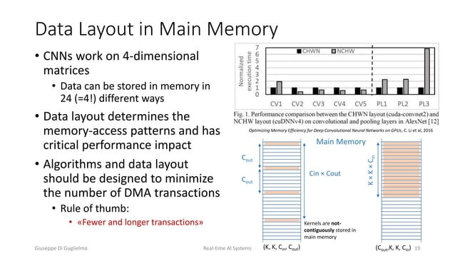 realtime_ai_systems_academia.pptx