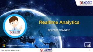 5 Power BI for Real time Analytics | PPT