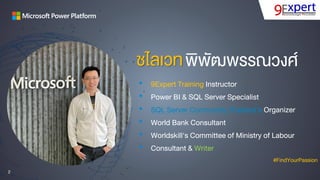 5 Power BI for Real time Analytics | PPT