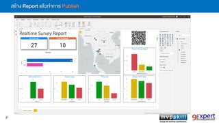 5 Power BI for Real time Analytics | PPT